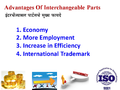 Limit, Fit And Tolerance (मराठी मध्ये): 3. Advantages Of ...