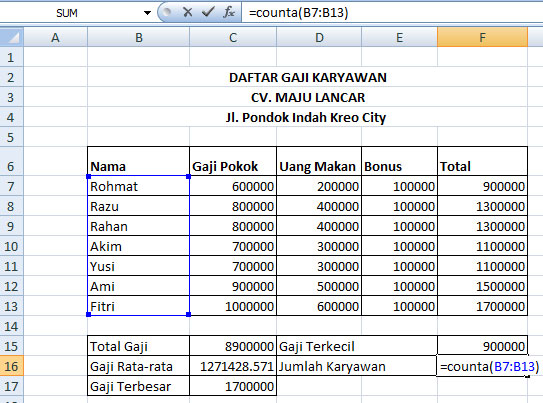 Cara Menggunakan Rumus Microsoft Excel (sum, average, max, min dan ...