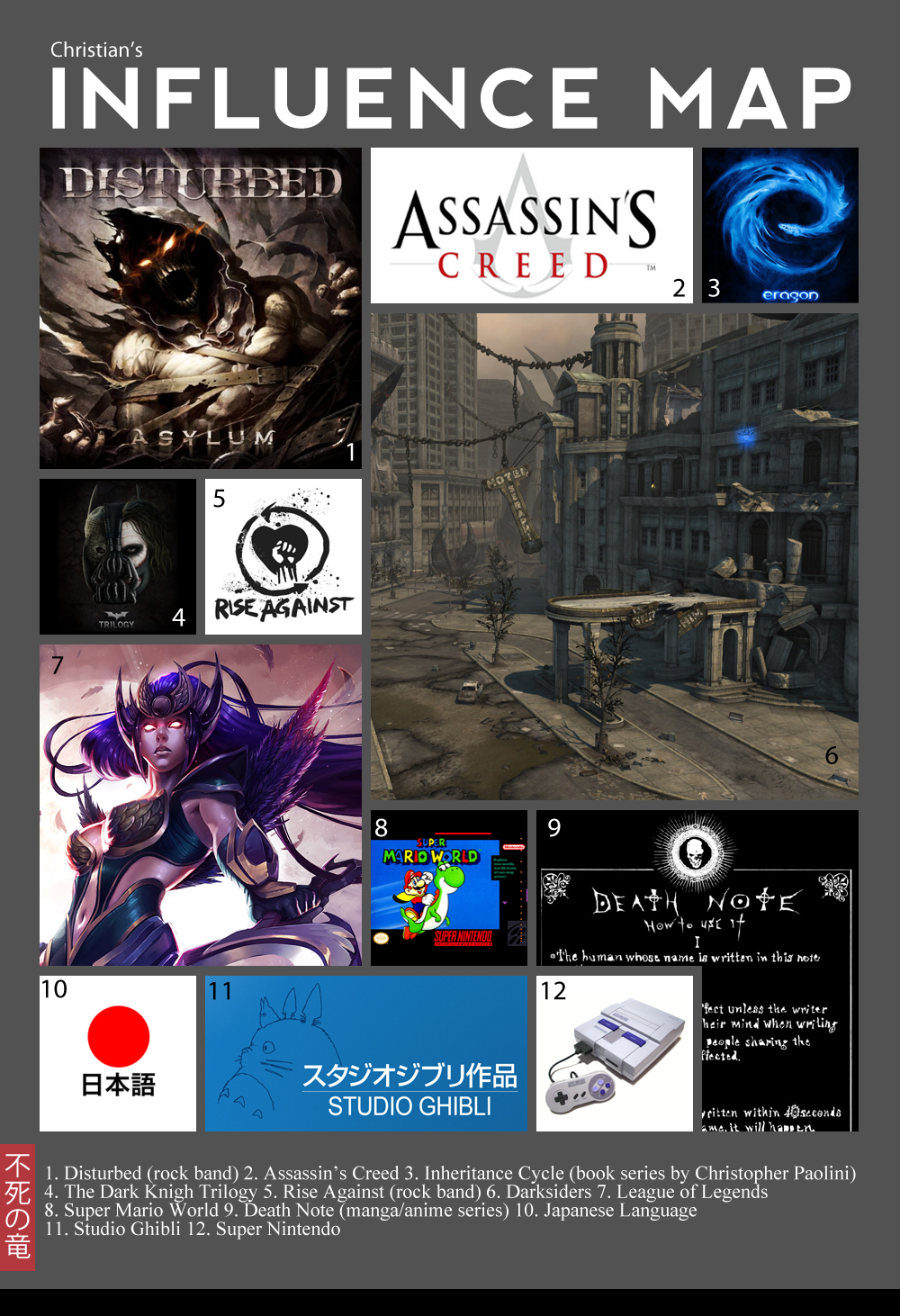 Game Art Blog: Influence Map Revisited