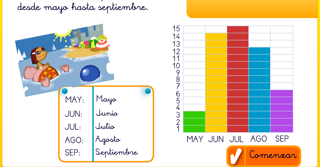 5º DE PRIMARIA VILLA DE COBEÑA: MATEMÁTICAS UNIDAD 6: GRÁFICAS DE BARRAS