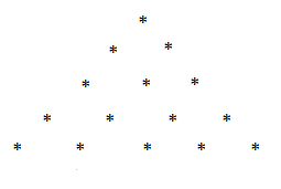 Java tutorial and Java Interview Questions and Answers: Java Code to ...