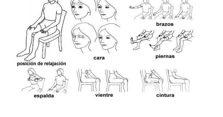 Relajación progresiva de Jacobson - Rubia&Enfermera