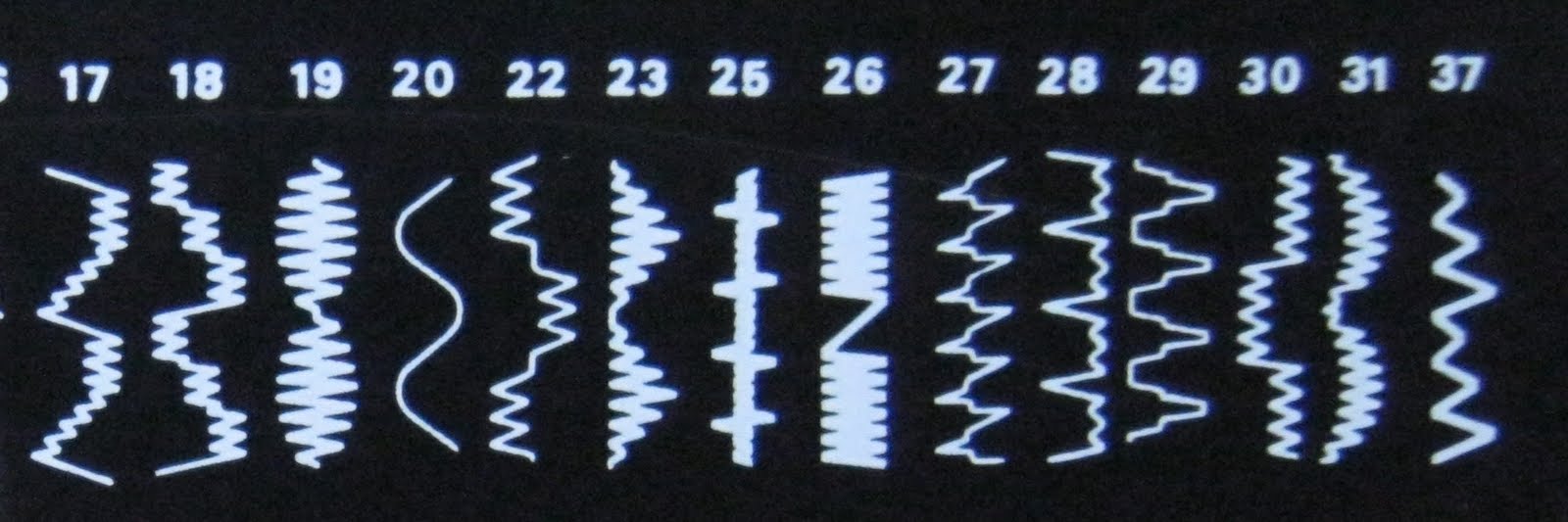 MESIN JAHIT SINGER 2662