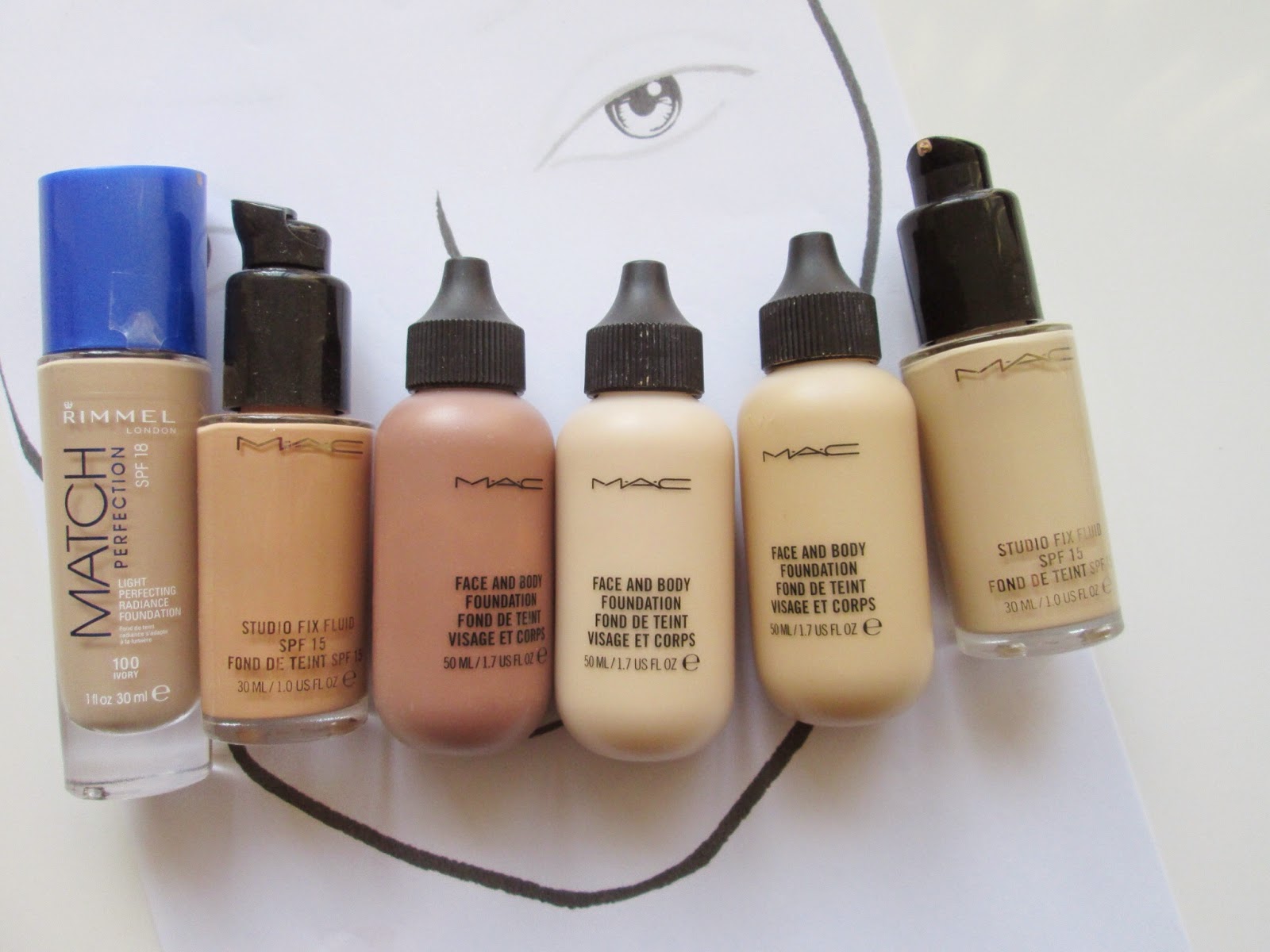 ALICE: Building Your Make-up Artist Kit: Getting Started