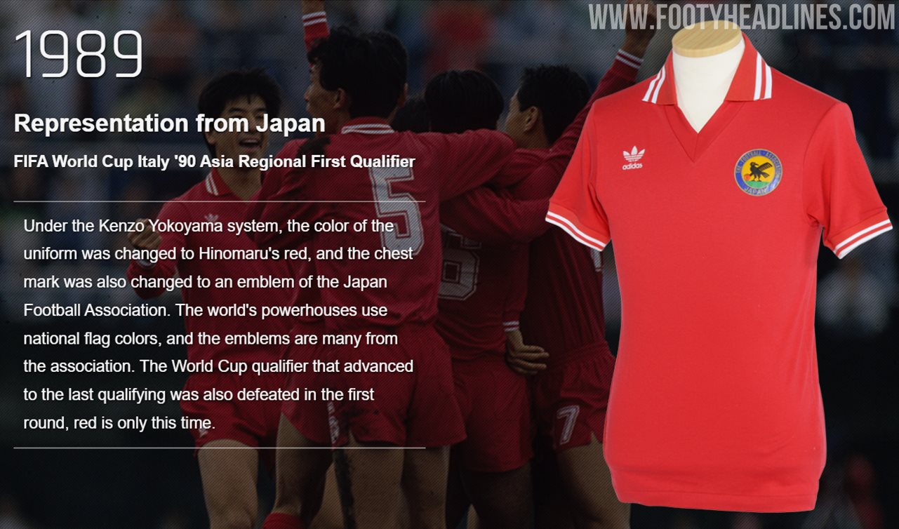 Detailed Japan Kit History From 1936 Until 2020 - Including Many ...