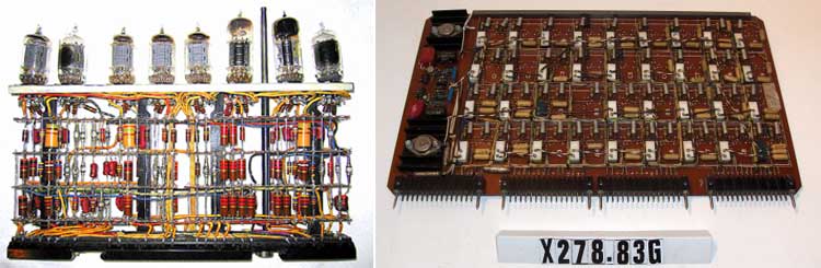 Sejarah Perkembangan Mikroprosesor dari Awal Sampai Sekarang