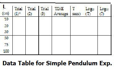 Brane Space: Introduction to Basic Physics (Mechanics) Pt. 3