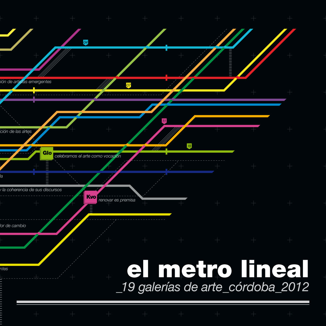 Eventos Culturales Córdoba: GALERIAS DE ARTE EN CORDOBA:"El metro lineal"