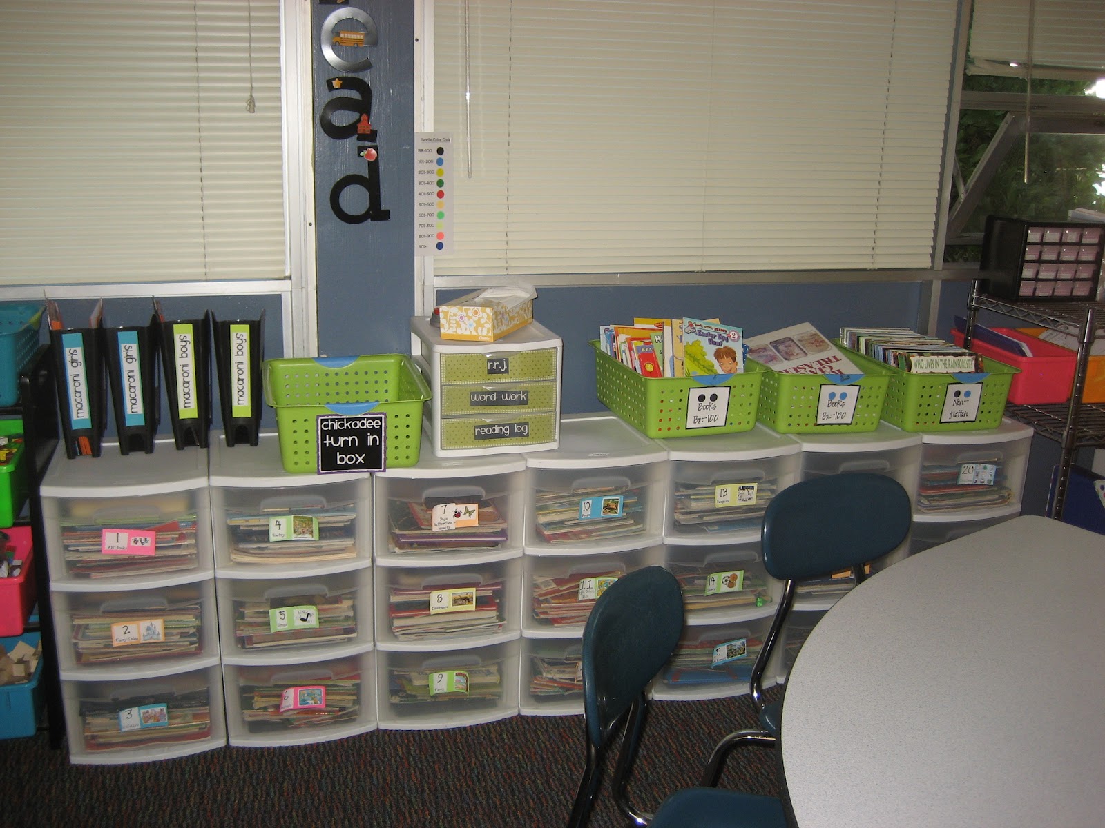 Chickadee Jubilee: Classroom Photos...Now Onto Planning