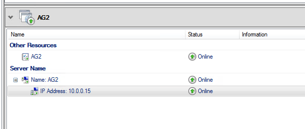 Azure/ Azure Kubernetes Cluster/ MS SQL Server / Azure /Azure DevOps ...