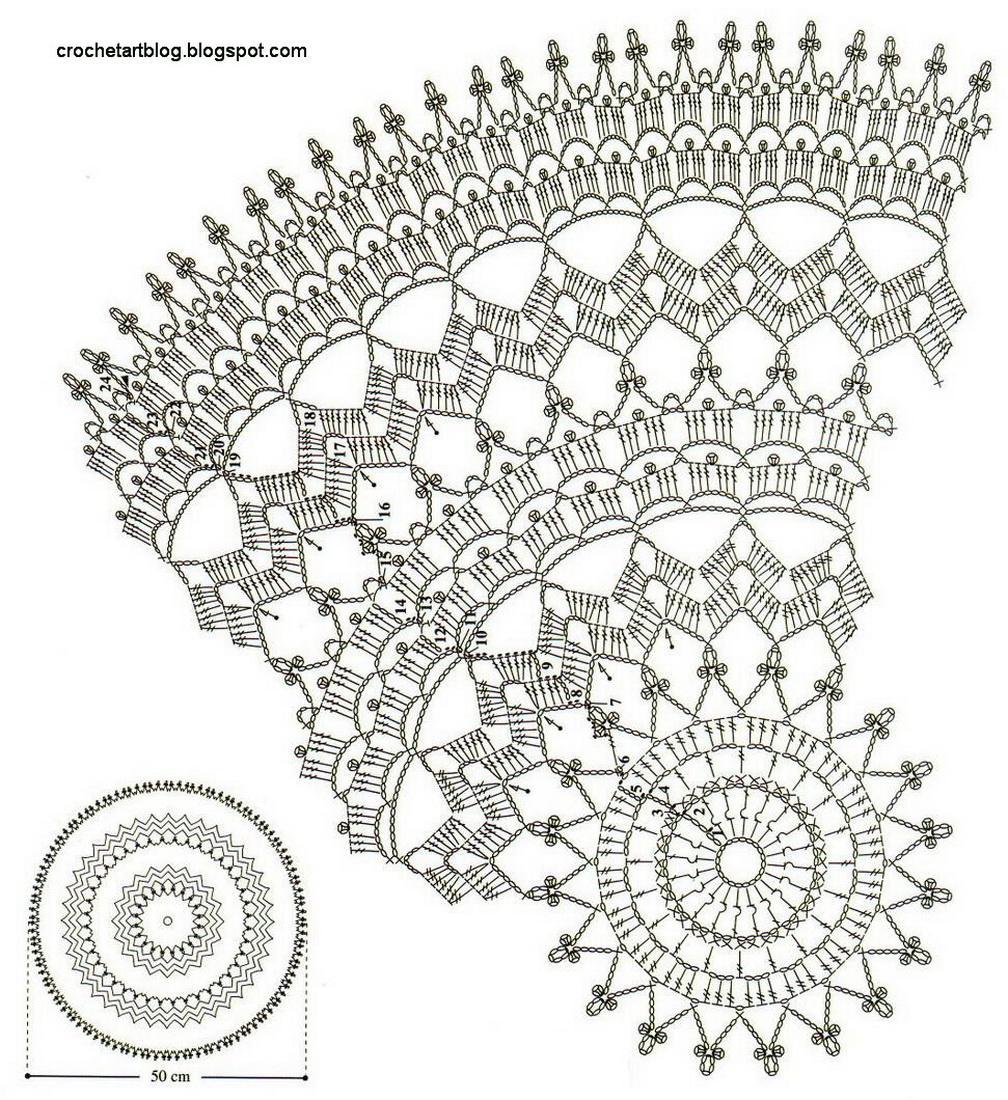 Doilies with Diagrams: Large Circular Doily