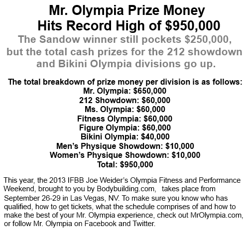 Fitness Money – Where to Spend Your Fitness Dollars | mostdriss