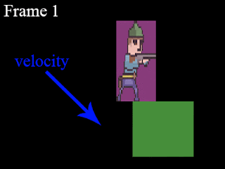 Zaunfish: C++ and SFML: Tile-based Collision Detection and Response