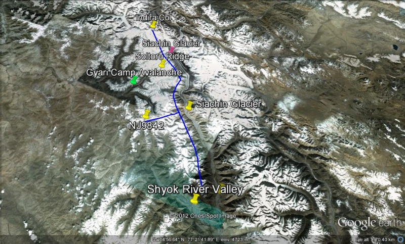 Saltoro Mountains - Alchetron, The Free Social Encyclopedia