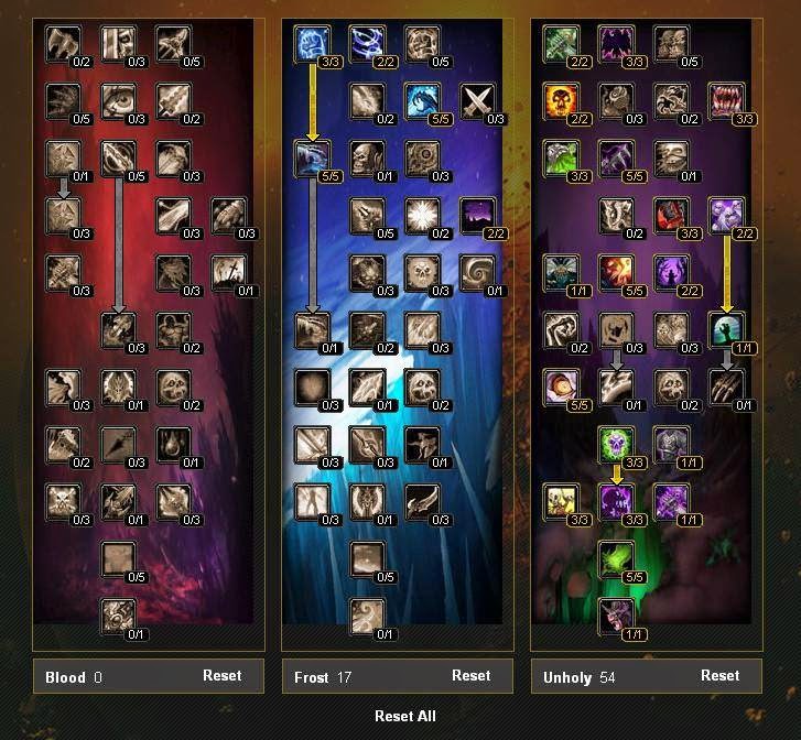 Guias de Wow en español: Talentos DK profano 3.3.5 pve