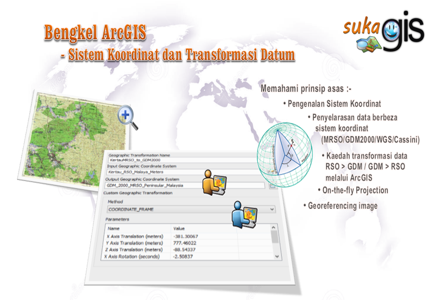 Bengkel ArcGIS - Sistem Koordinat dan Transformasi Datum di Jabatan ...