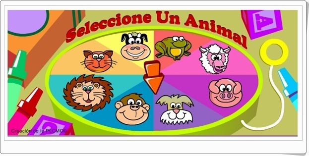 Recursos Educativos de Educación Infantil: "¿Quién soy yo?" (Juego de ...