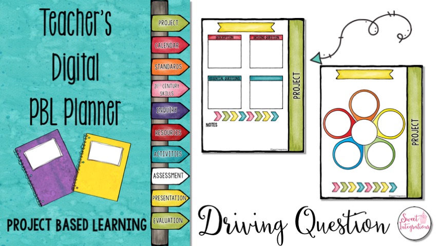 Getting Organized With the Project Based Learning Digital Planner ...
