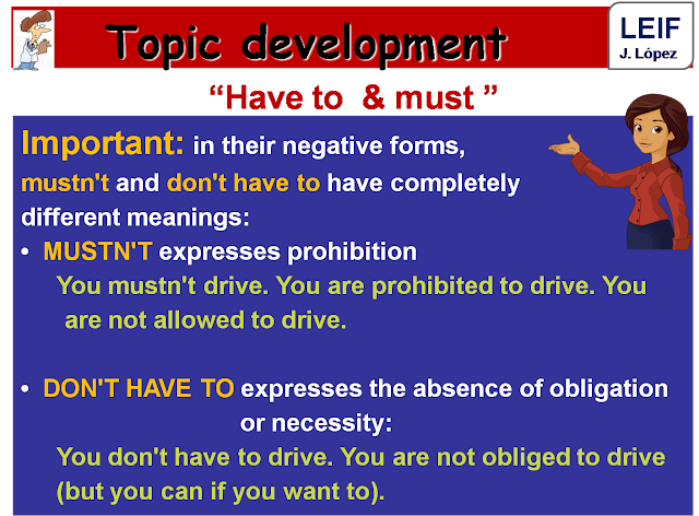 Modals: "Must" Vs. "Have to"