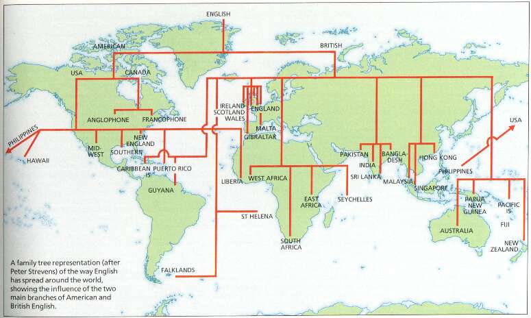 World Englishes: Global spread of English