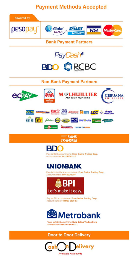 Goods PH Online Shopping Review: Fresh, Fast and Secure