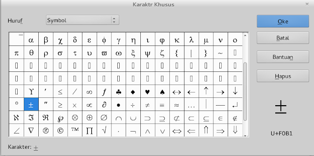 Menulis simbol tertentu pada LibreOffice - Istana Media