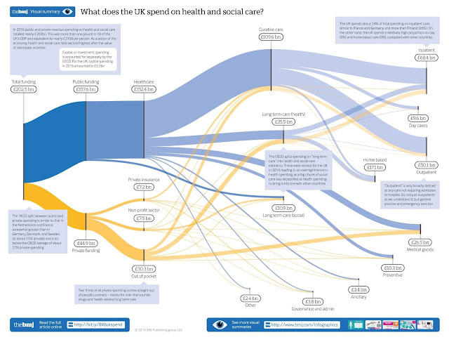 Hodges model: Welcome to the QUAD