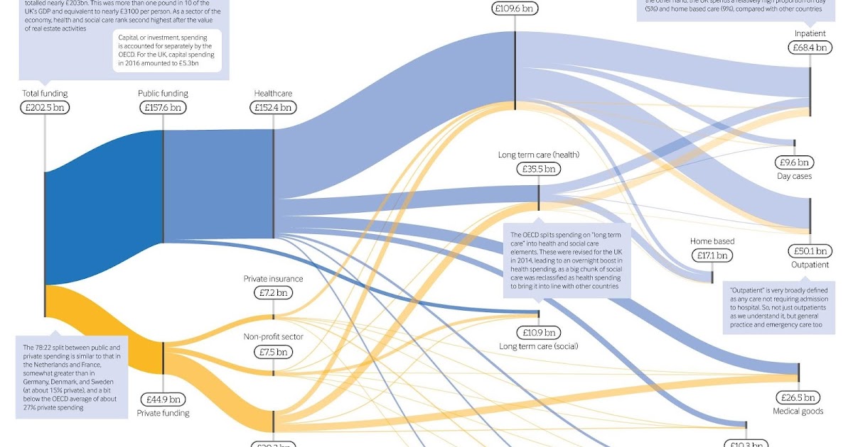 Hodges model: Welcome to the QUAD