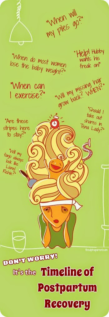 Timeline of Postpartum Recovery