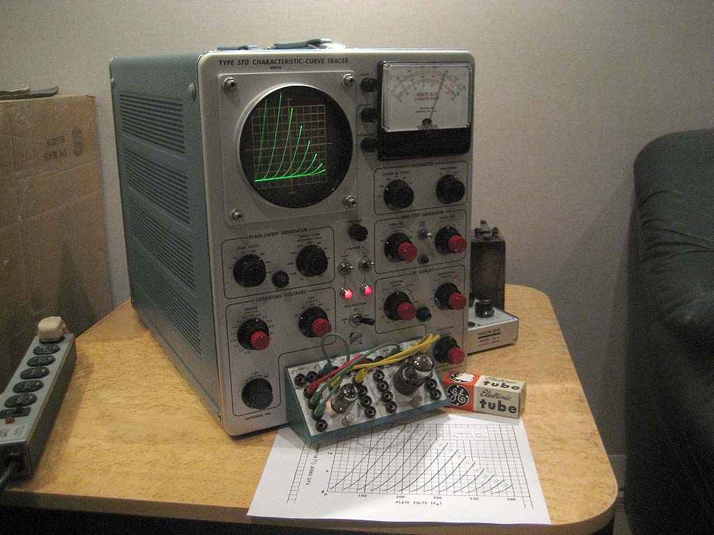 Glydeck: Testing Dual Triodes with the Tek 575