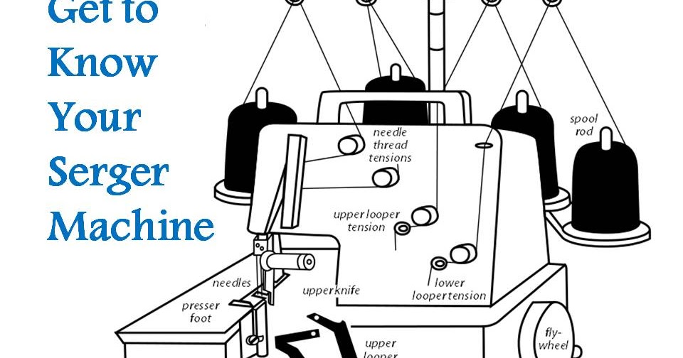 Pintucks: Get to Know your Serger Machine