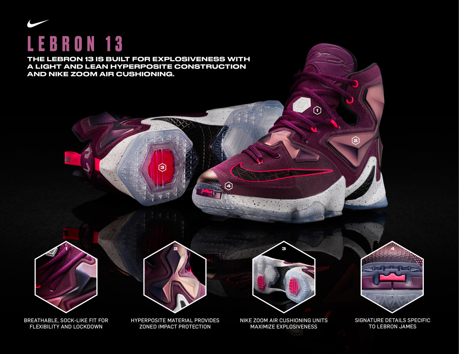 A Closer Look At The Nike LeBron 13