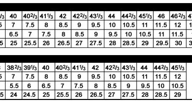 Blog Kang Izal: Tips Panduan Tabel Ukuran Sepatu Adidas Original
