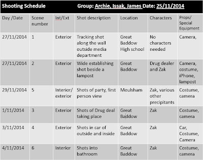 AS Media: Shooting schedule
