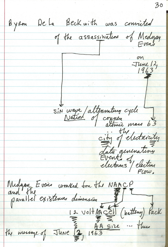 Z51 - work... Circuits, EM, Milk, BEC: BEC 15 - Harry Quadracci , Bess ...