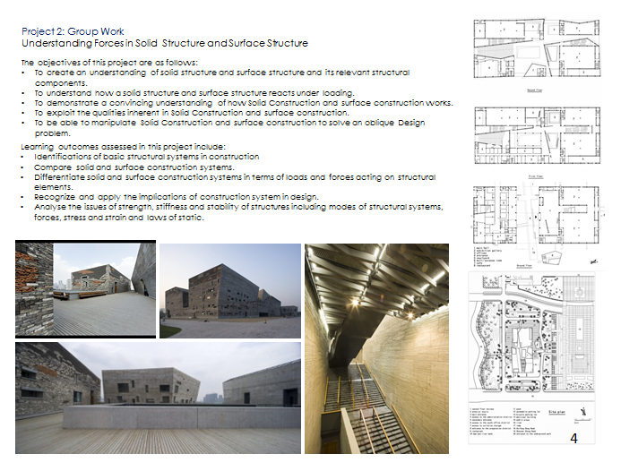 Semester 3 School of Architecture and Design Taylors University ...