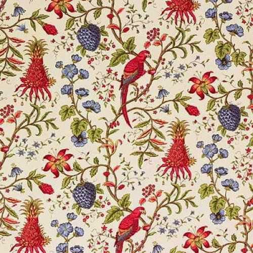 Homespun Stitchworks..... For the love of vintage: History of textiles ...