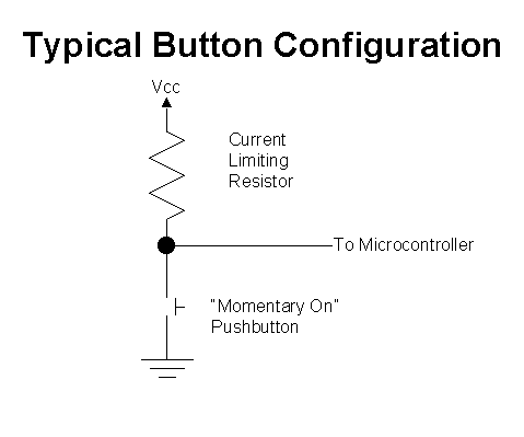 ARDUINO By Myself: Debouncing