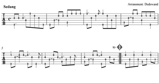 Partitur Solo Gitar Untuk Pemula Yesterday Beatles (TAB) - sahabatku seni