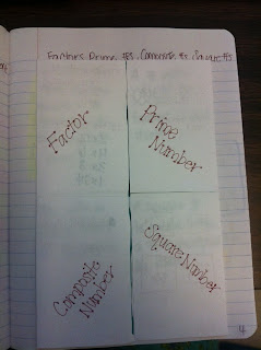 Ms. McHugh's Corner: Where Mathletes Come to Train: Interactive Math ...