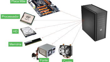 JA INFORMÁTICA - Manutenção de computadores - Bragança - PA