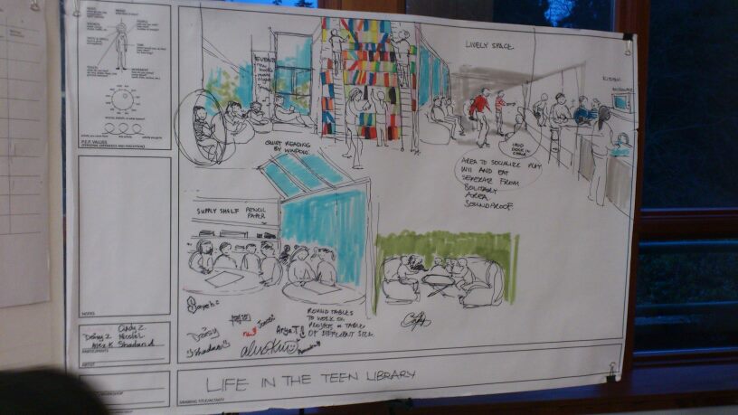 The Social Art of Architecture: West Vancouver Memorial Library: From ...