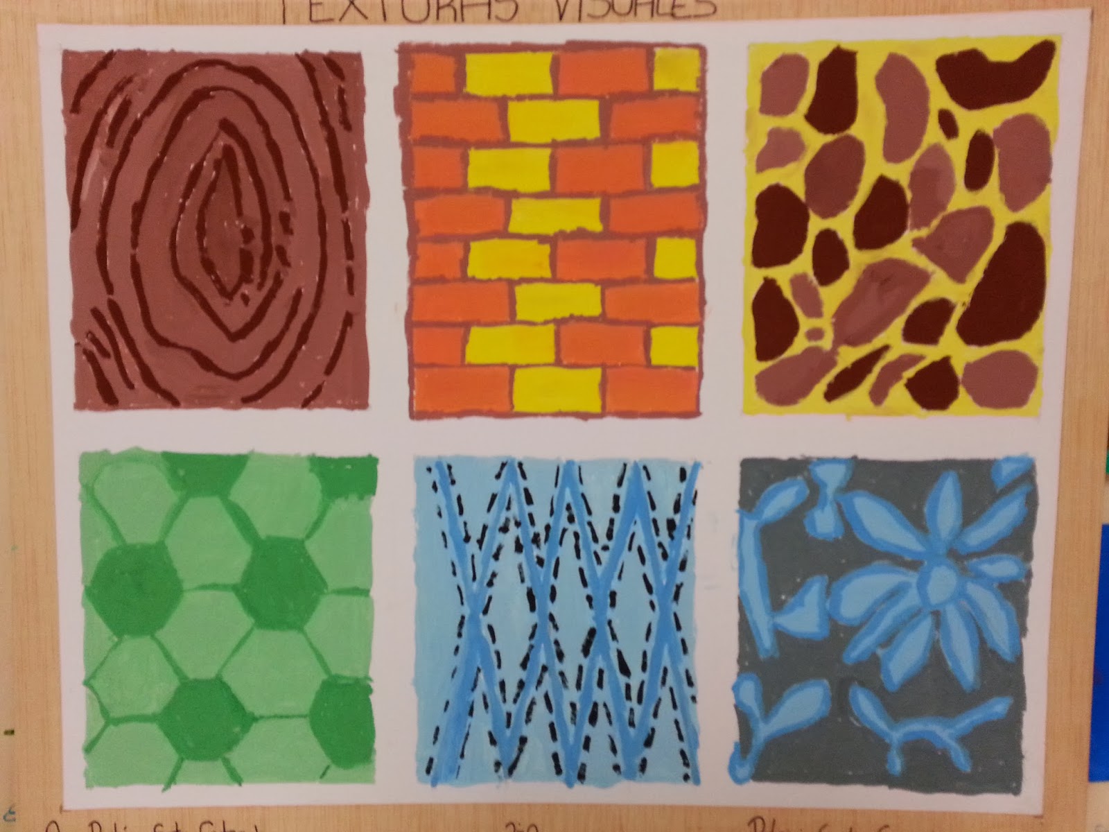 TEXTURAS | Educación Plástica y Visual - Ana Rodríguez del Castillo