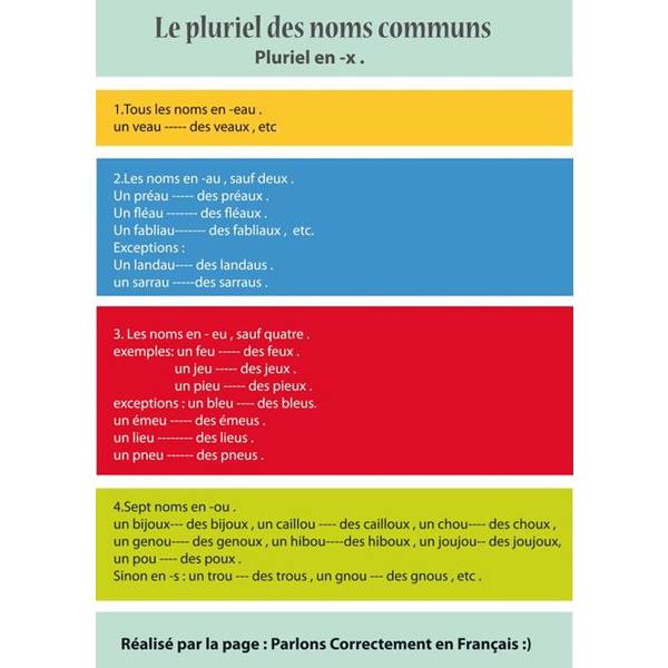 Murcie adore le Français: Le pluriel des noms communs