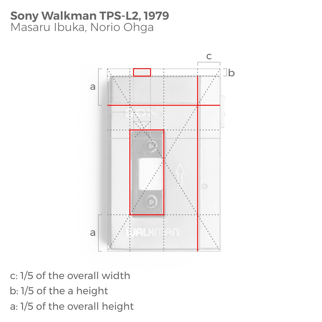 There's a revolution in the streets with Sony Walkman - MacoshDesign