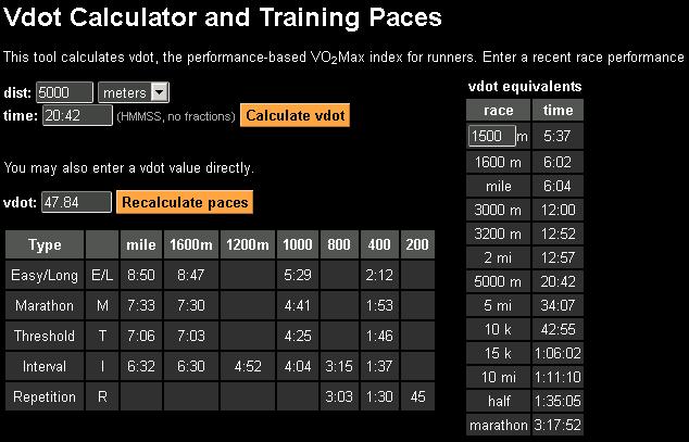Morning Runner: Pace Matters