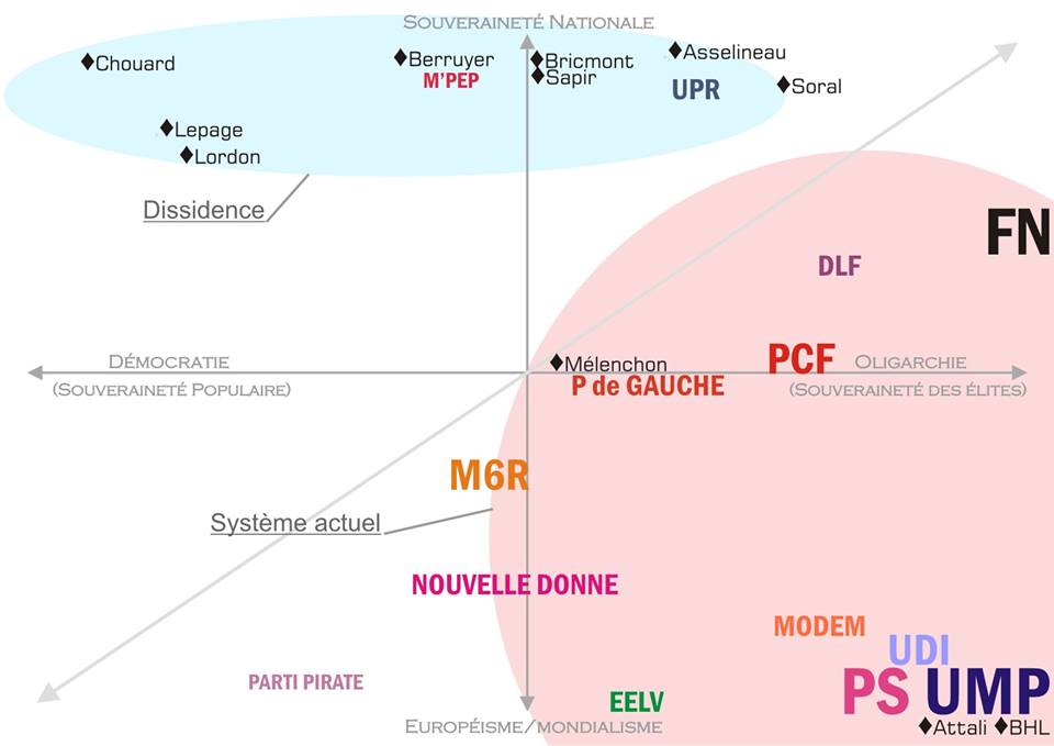 petit programme 2021: cartographie politique