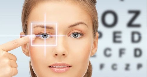 Simple Eye Exercises To Reduce Eye Strain & Improve Eyesight ...