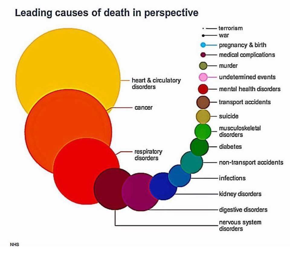 Mark Lawrence Leading Causes Of Fantasy Deaths mark-lawrence-leading-causes-of-fantasy-deaths